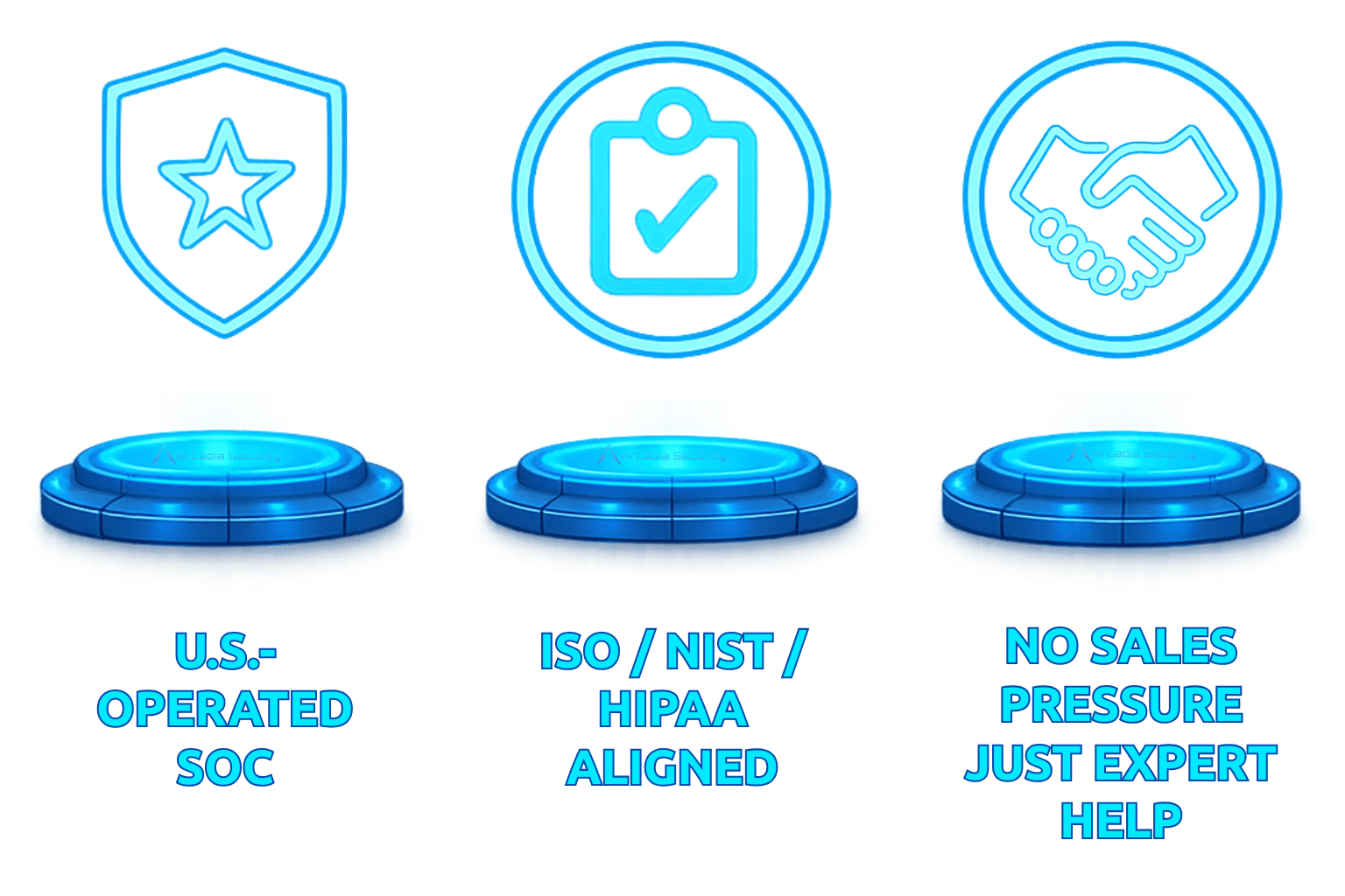 US-Based Cybersecurity Services | Arcadia Security